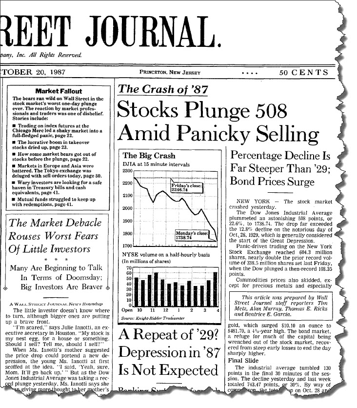 How Do I Find Historical Articles From The Wall Street Journal