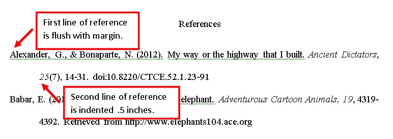 What Is A Hanging Indent And How Do I Make One In MS Word Quick Answers